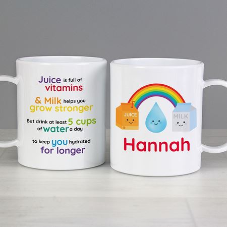 Personalised Breakfast, Lunch & Dinner Sets for Kids
